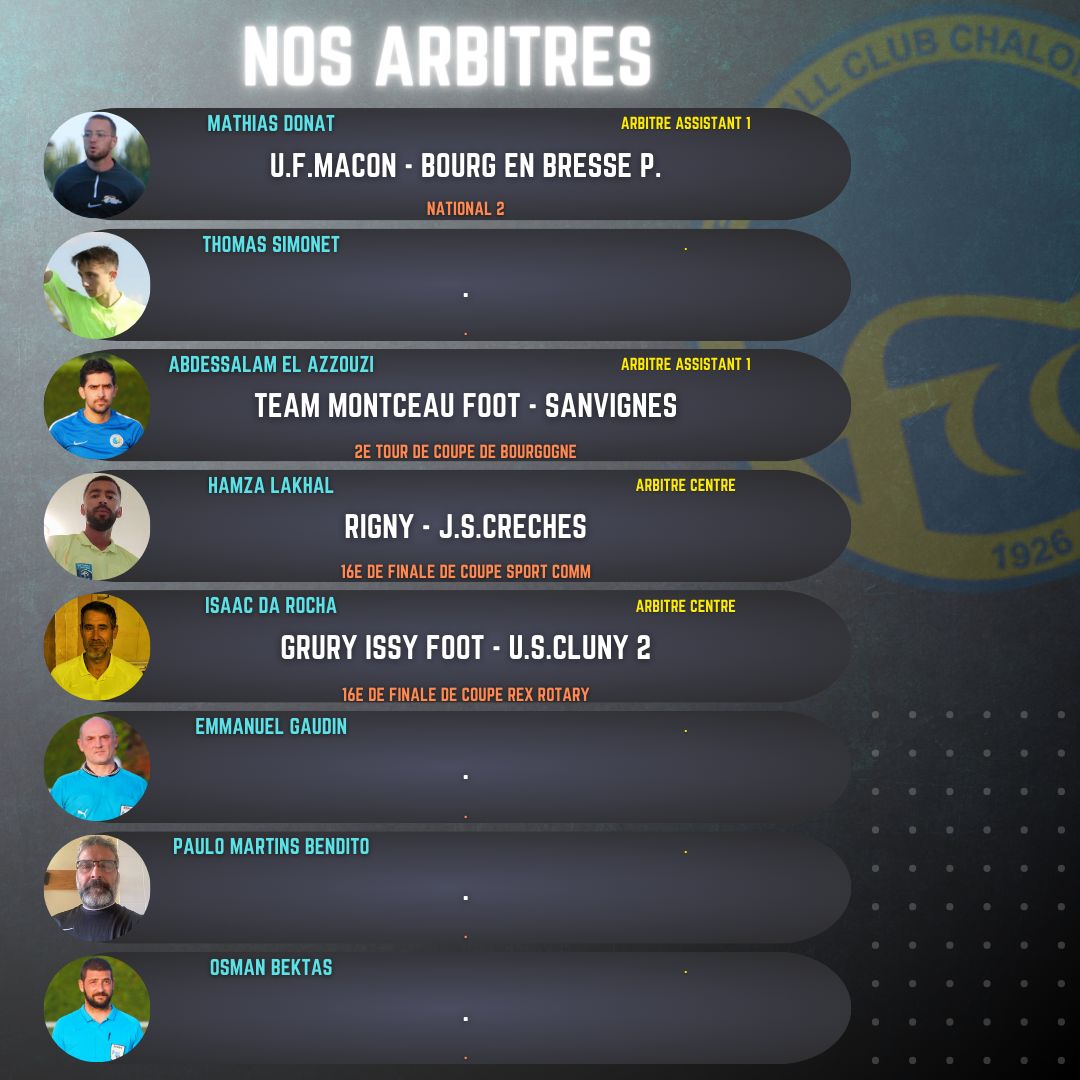FOOTBALL CLUB CHALON – Le Site Officiel Chalonnais